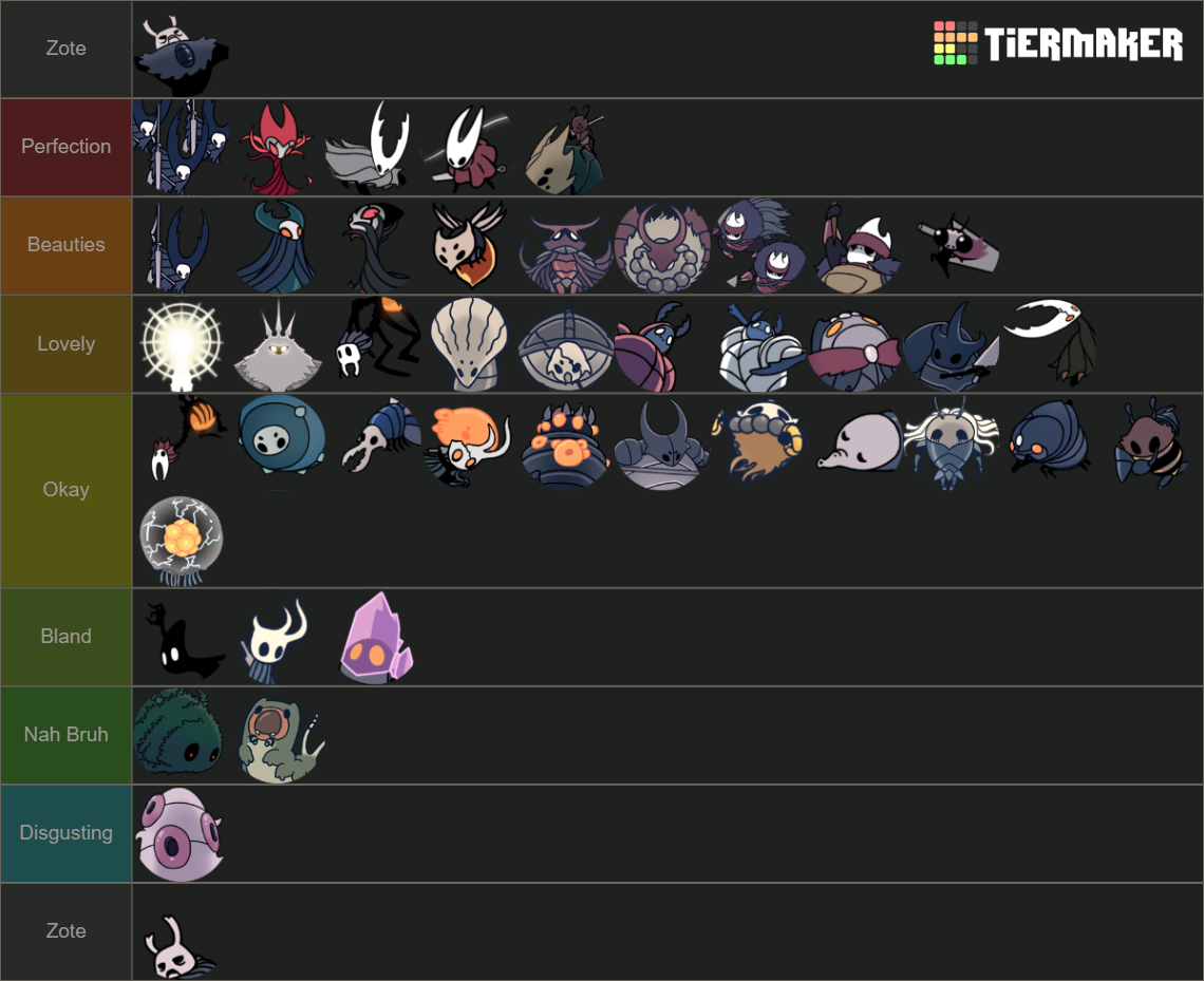 Hollow Knight Bosses + Tier List (Community Rankings) - TierMaker