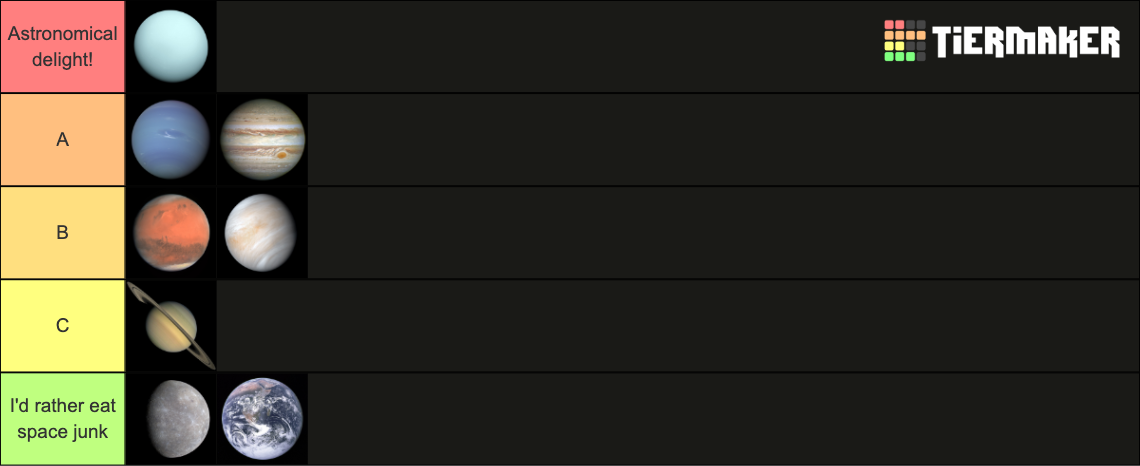Solar System planets ranked by how tasty they look Tier List (Community ...