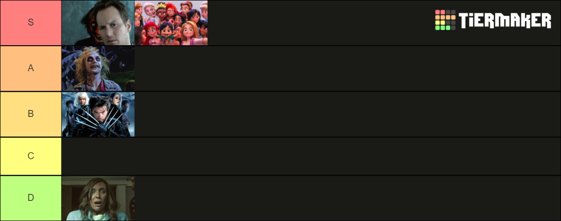Councilmen's Tier List (Community Rankings) - TierMaker