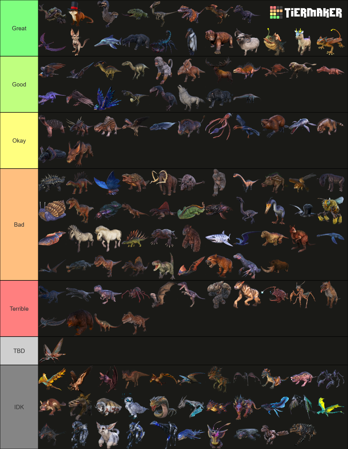 All ARK Creatures (08/2023) Tier List (Community Rankings) - TierMaker