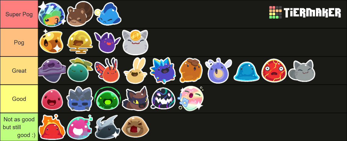 All unique Slime Rancher Slimes (1 & 2) Tier List (Community Rankings ...
