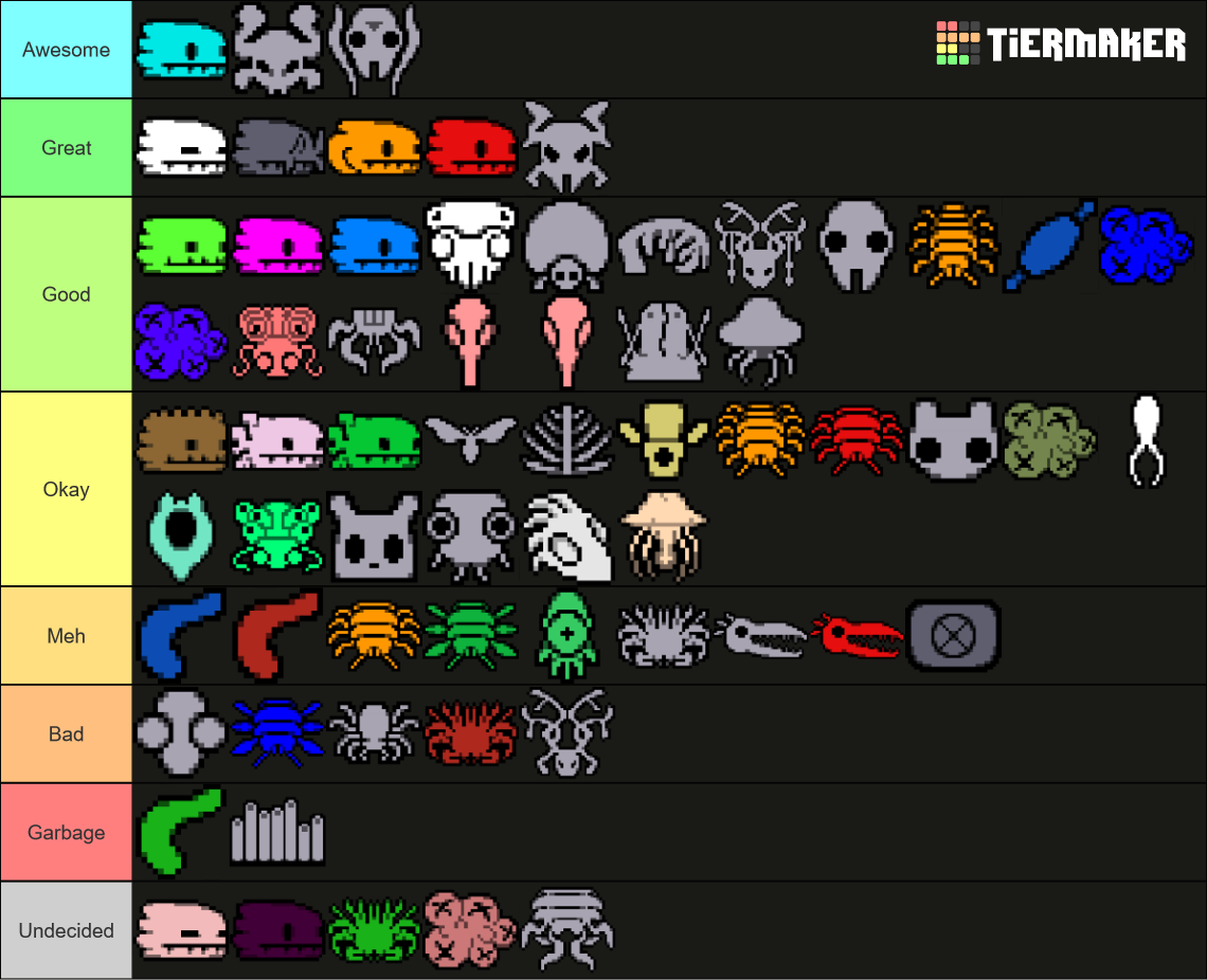 Rain World Downpour creatures Tier List (Community Rankings) - TierMaker