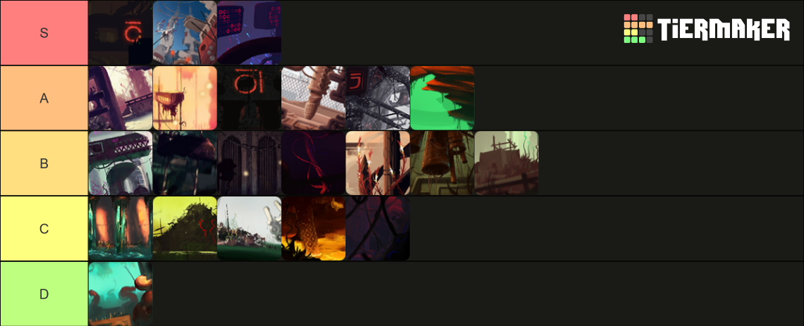 Rain World Downpour Regions (only main regions) Tier List (Community ...