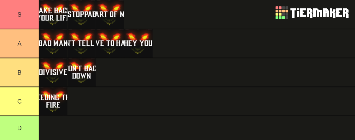 Disturbed Divisive Tier List (Community Rankings) - TierMaker