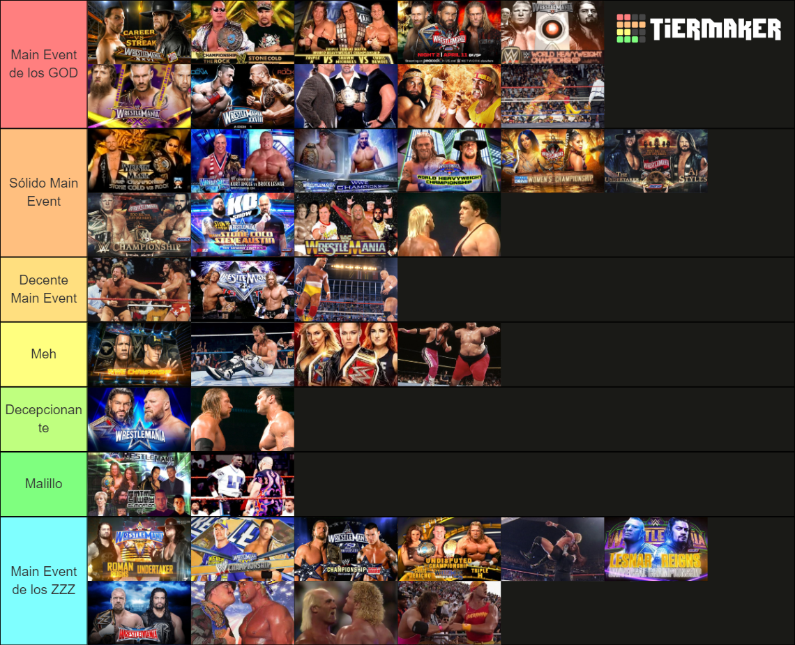 WrestleMania Main Events (As of WM39!) Tier List (Community Rankings ...