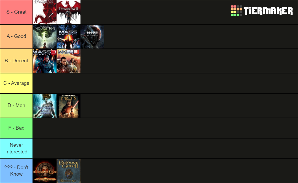 Bioware Single Player RPG Games Tier List (Community Rankings) - TierMaker