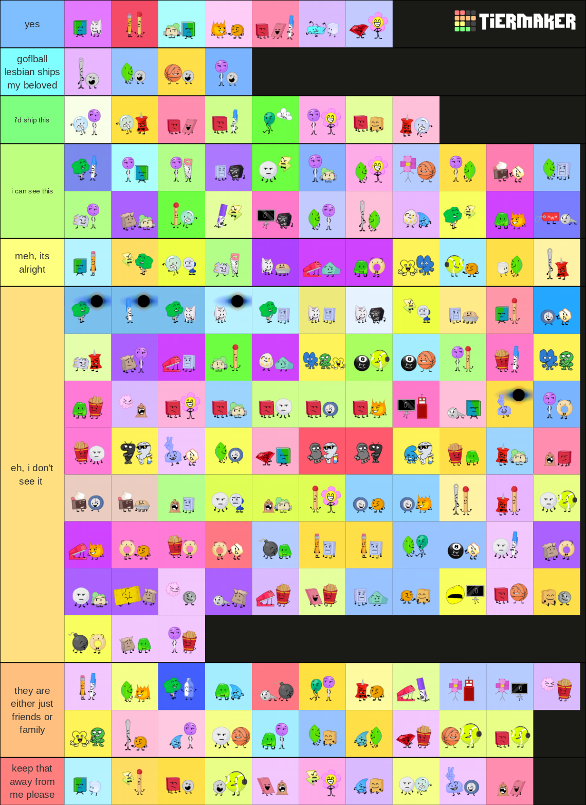 Tpot Bfb Ship Tierlist Tier List Community Rankings Tiermaker