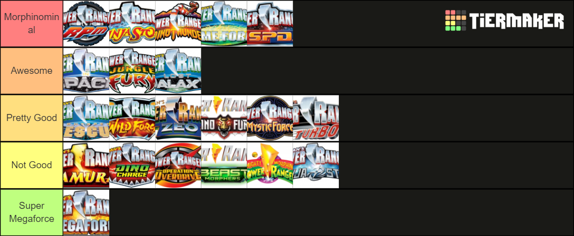 All Power Ranger Seasons (as of 9/29/22) Tier List (Community Rankings) - TierMaker