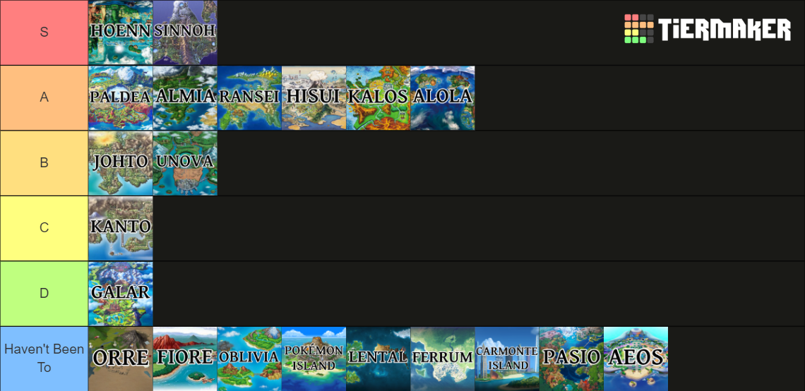Rank the Pokémon Regions Tier List (Community Rankings) - TierMaker