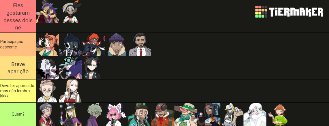 Galar's Characters Tier List (Community Rankings) - TierMaker