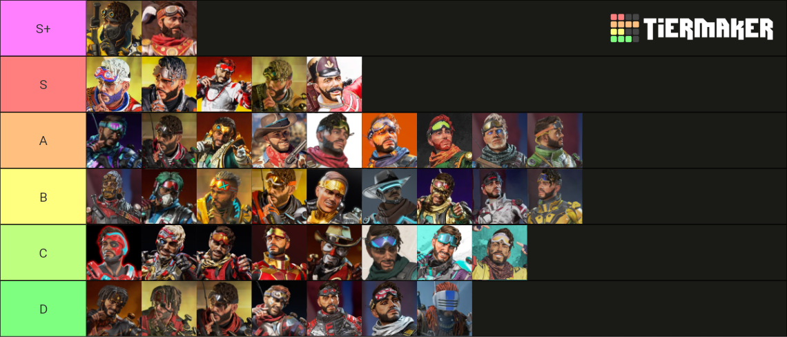 Mirage Skins Tier List (Community Rankings) - TierMaker