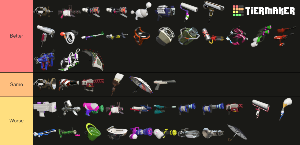 Splatoon 2 - Weapons (5.0+) Tier List (Community Rankings) - TierMaker