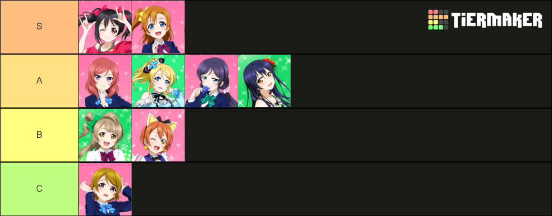Love Live! Character Tier List (Community Rankings) - TierMaker