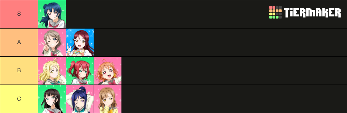 Love Live! Character Tier List (Community Rankings) - TierMaker