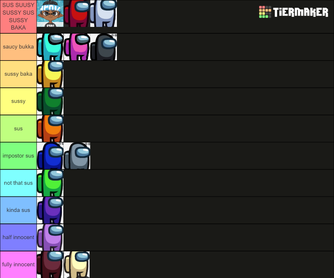 the most sus color in amongus Tier List (Community Rankings) - TierMaker
