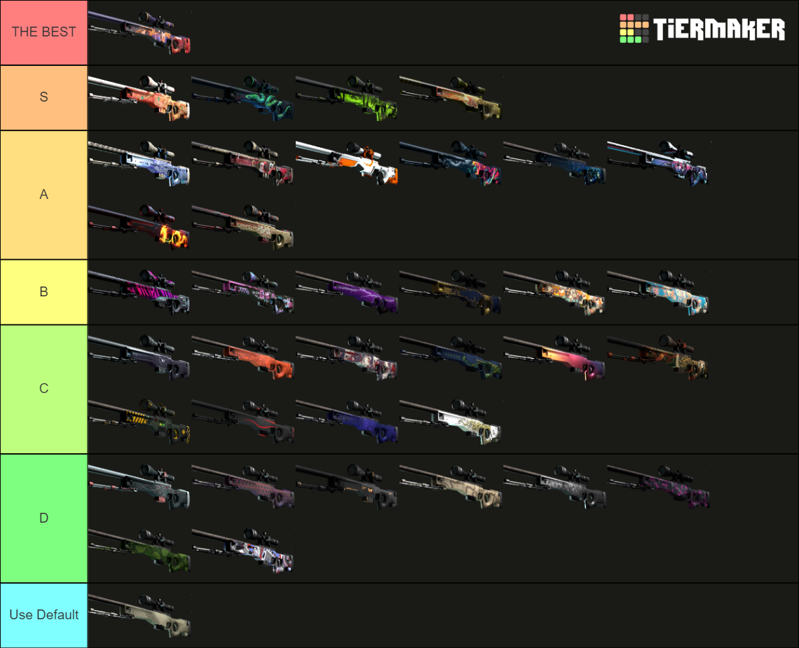 CSGO AWP Skins 2023 Tier List (Community Rankings) - TierMaker