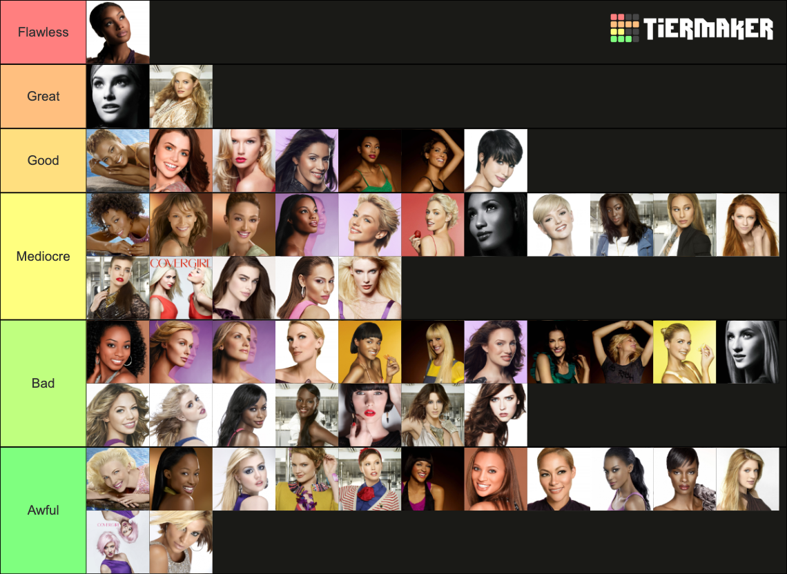 'America's Next Top Model' CoverGirl Photos Tier List (Community ...