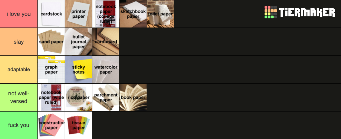 Types of Paper Tier List (Community Rankings) - TierMaker