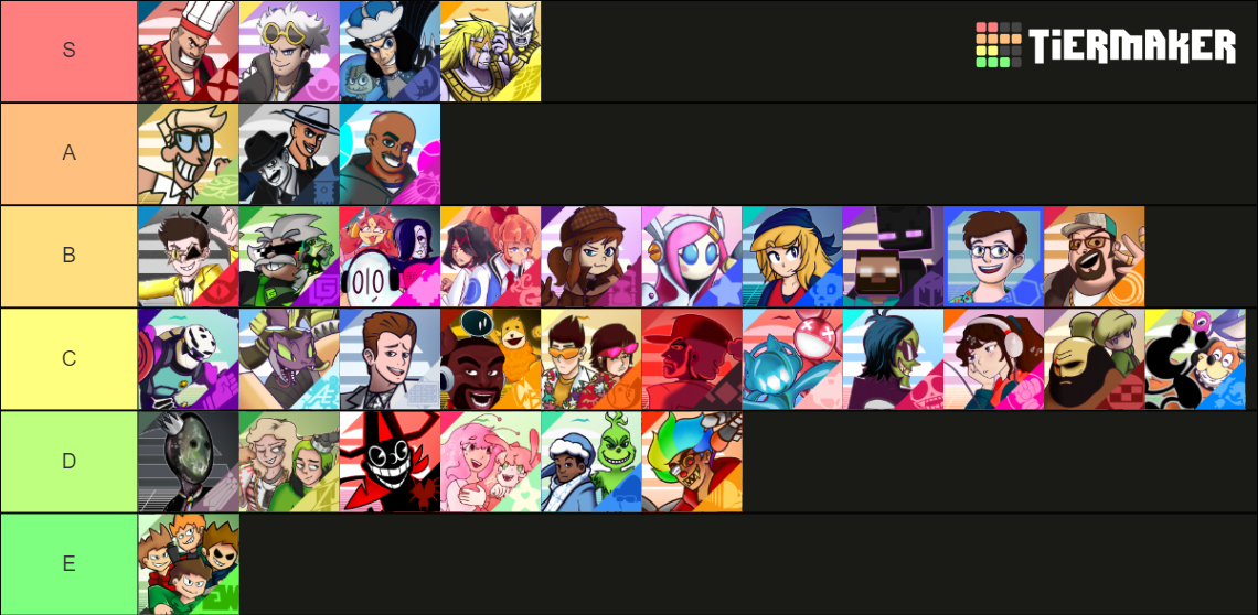 Mashup Week: Megamix (Official) Tier List (Community Rankings) - TierMaker