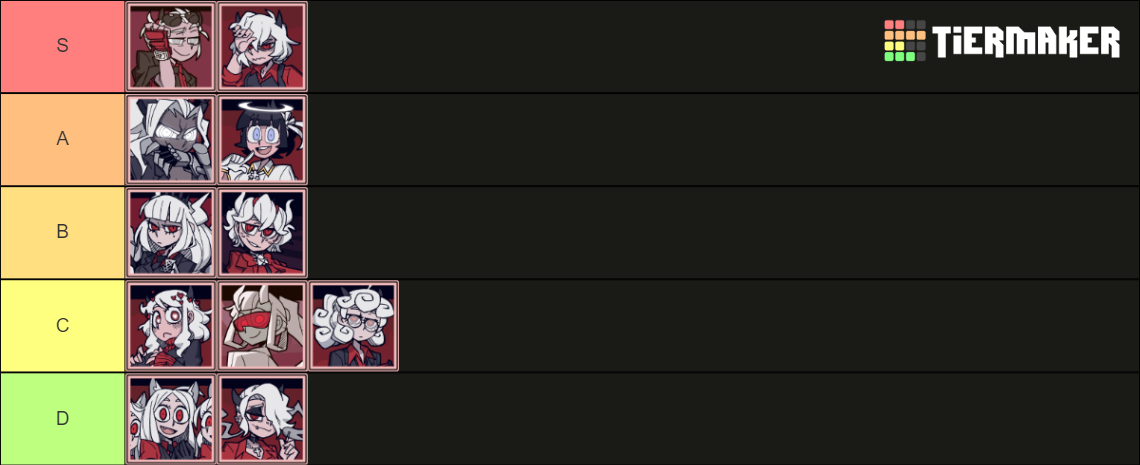 Helltaker Girls Tier List (Community Rankings) - TierMaker