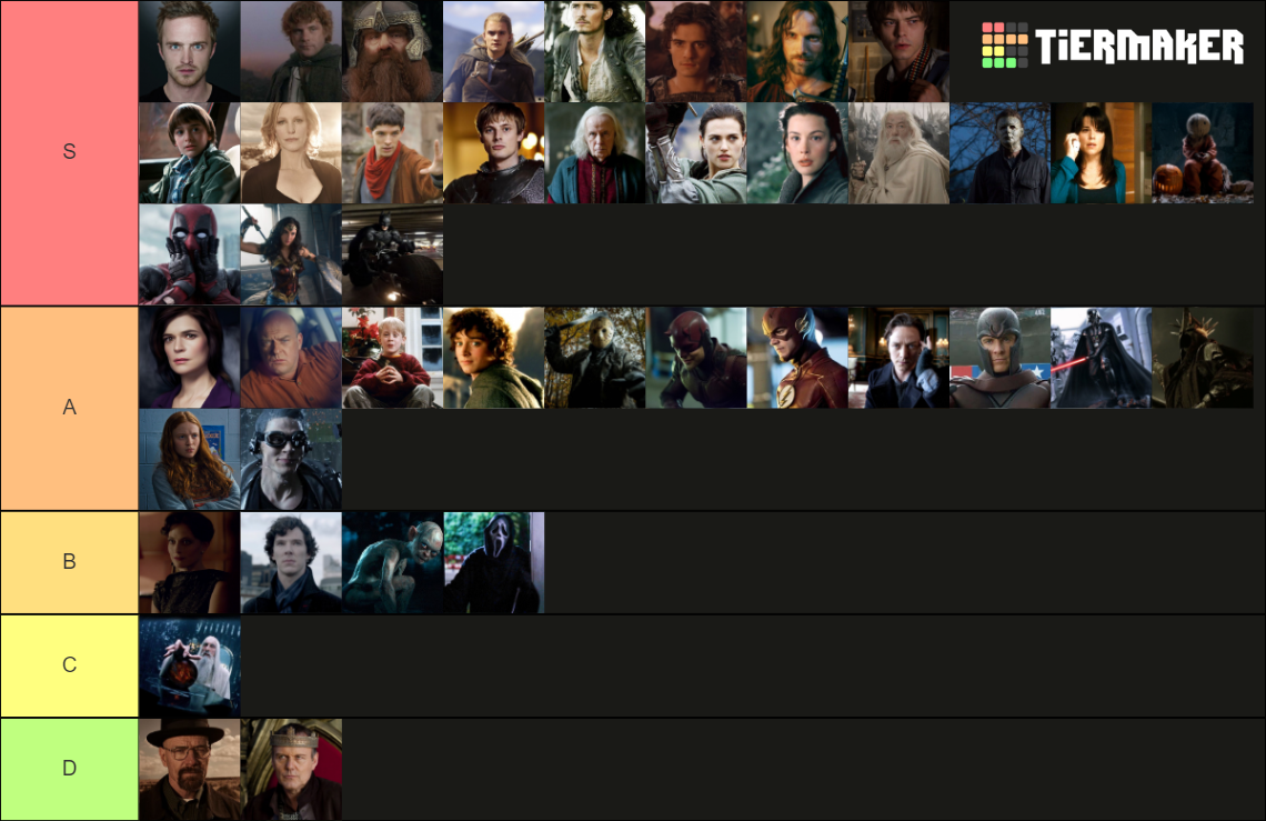 Best characters of all time Tier List (Community Rankings) - TierMaker