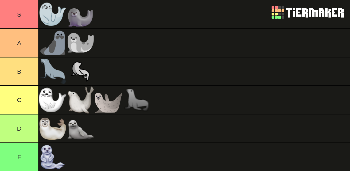 Seal Emojis Tier List (Community Rankings) - TierMaker