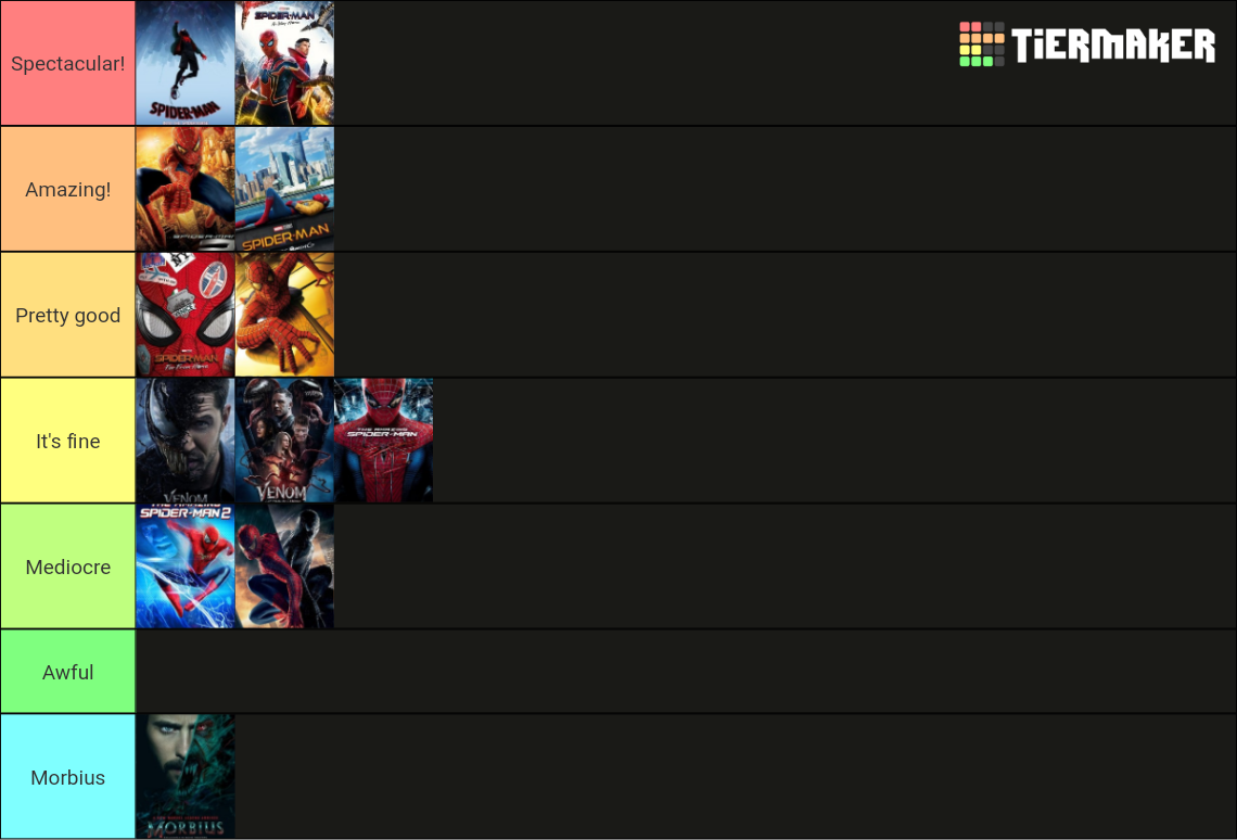 All Spider-Man Films Tier List (Community Rankings) - TierMaker