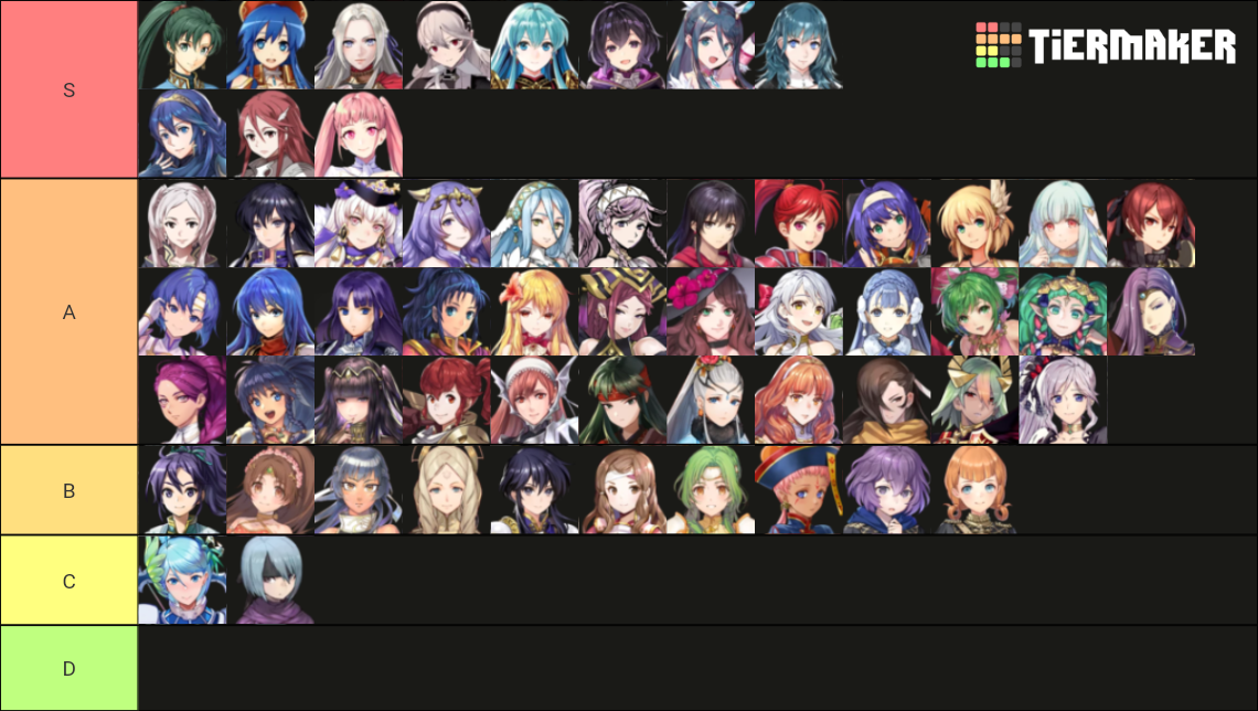 Fire Emblem Heroes Tier List (Community Rankings) - TierMaker