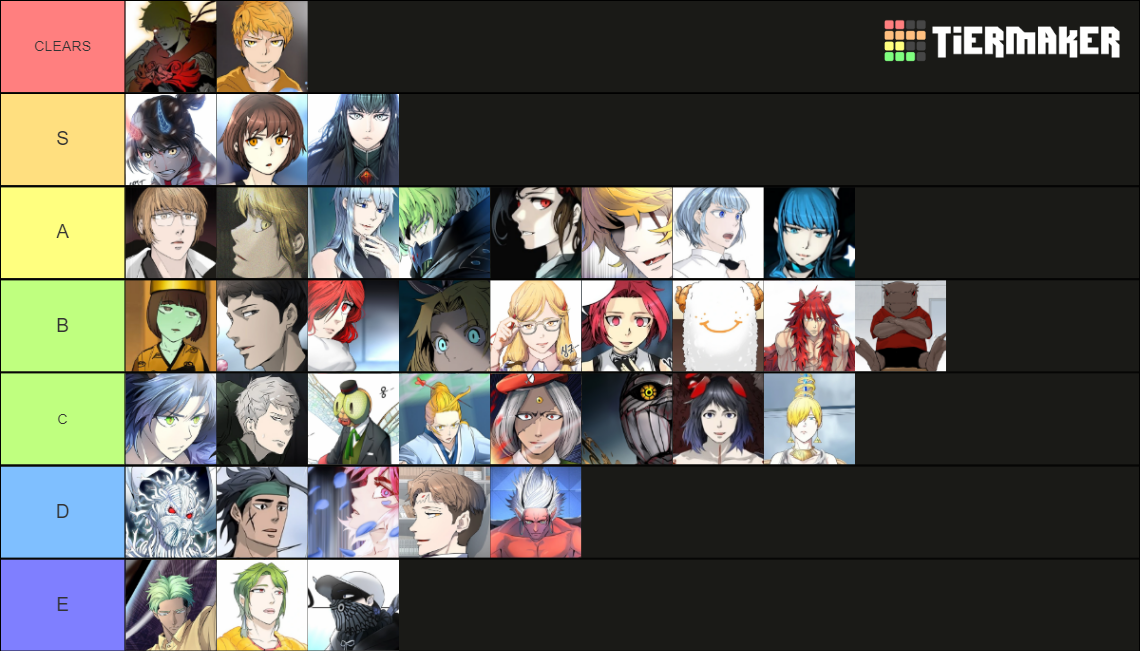 Tower Of God Characters