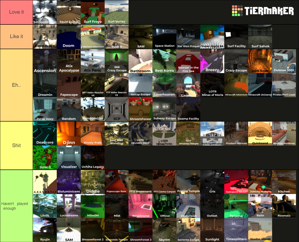 TF2 Zombie Escape maps (Skial) Tier List (Community Rankings) - TierMaker