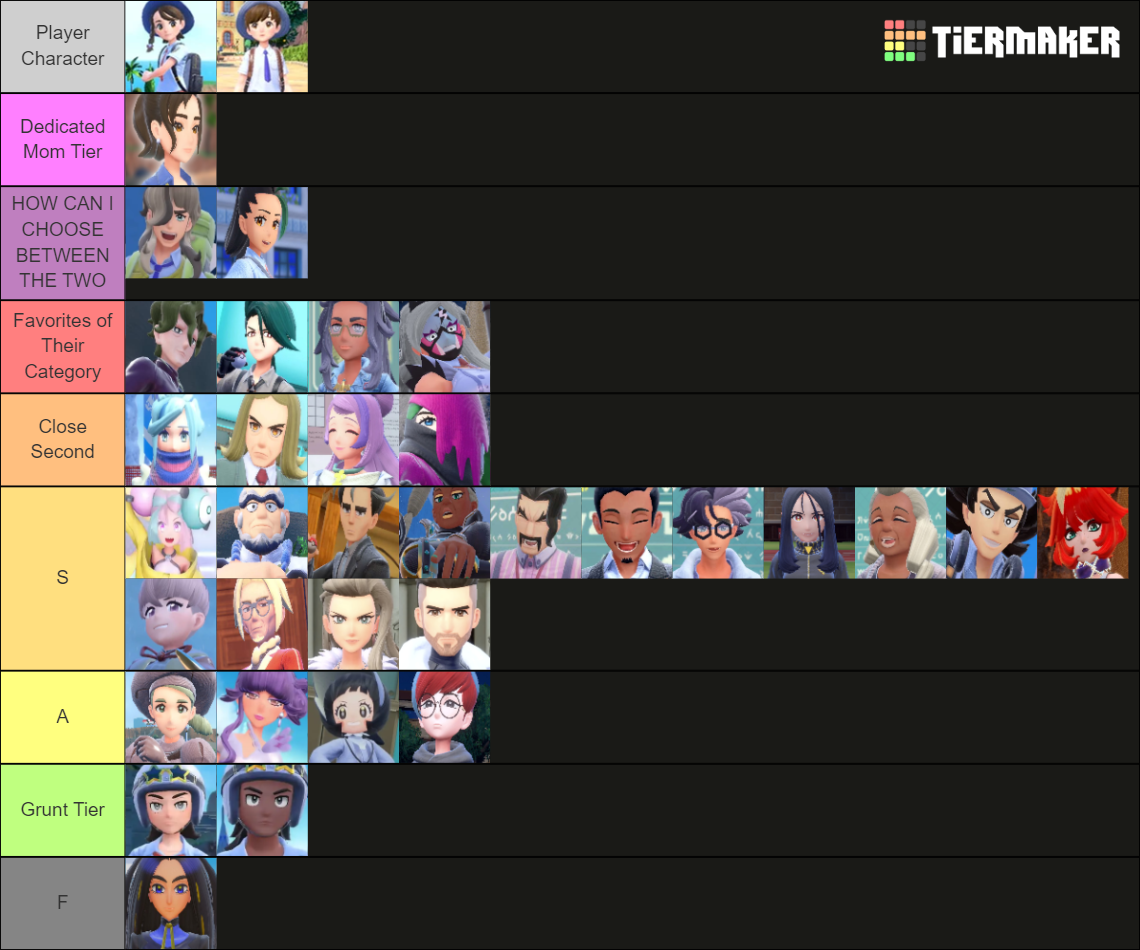 Pokemon Scarlet & Violet: All Characters Tier List (Community Rankings) - TierMaker