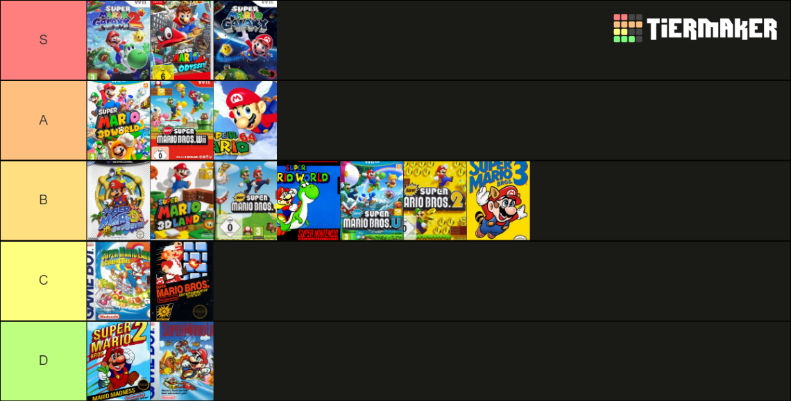 Super Mario Games Tier List (Community Rankings) - TierMaker
