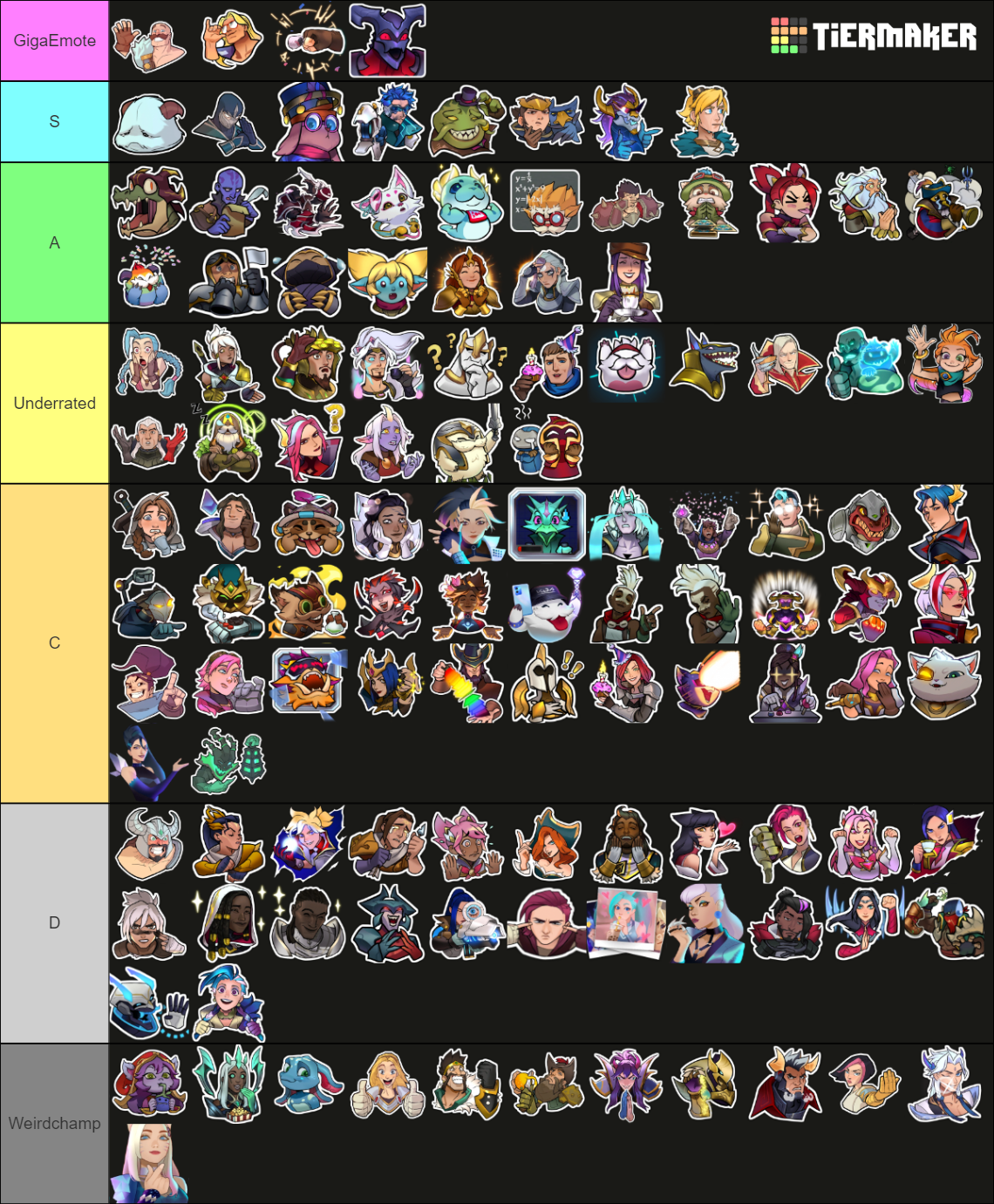 Legends of Runeterra Emotes Tier List (Community Rankings) - TierMaker