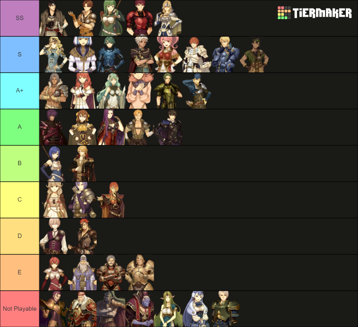 Fire Emblem Echoes Character Tier List (Community Rankings) - TierMaker