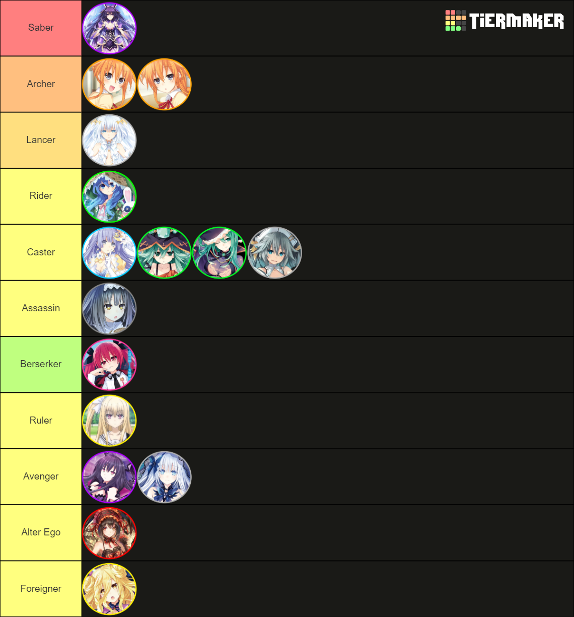 Date A Live Tier List (Community Rankings) - TierMaker