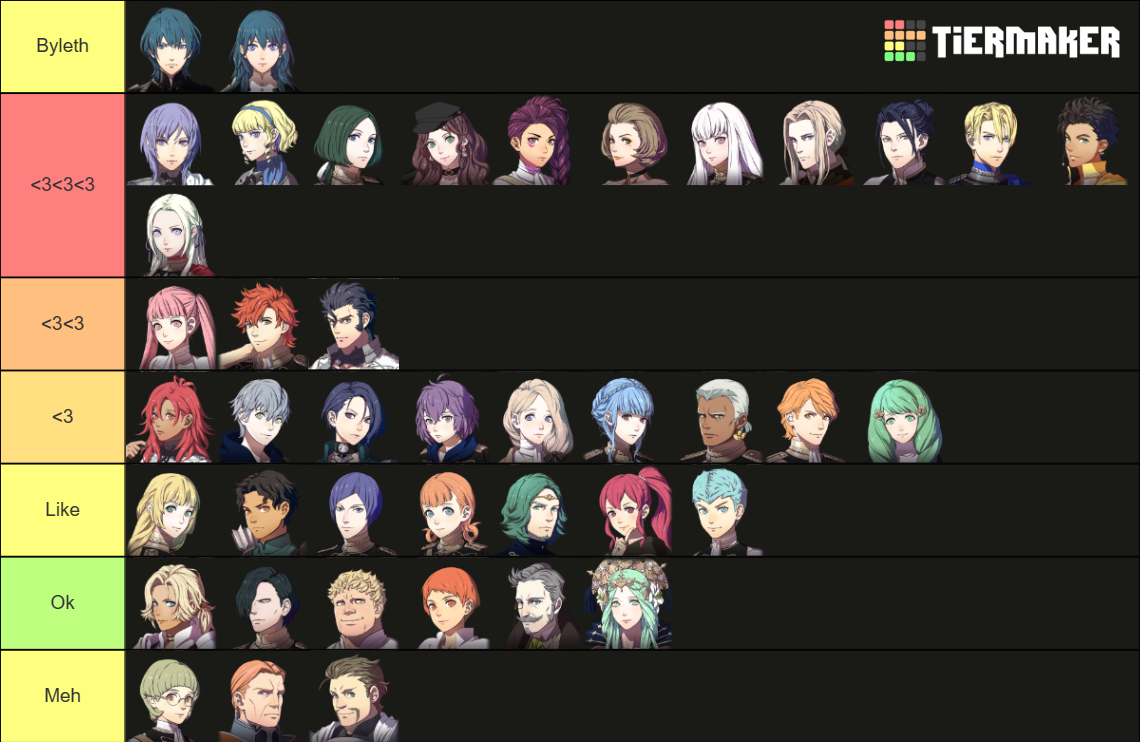 Fire Emblem: Three Houses Playable Characters (Ashen Wolves) Tier List ...
