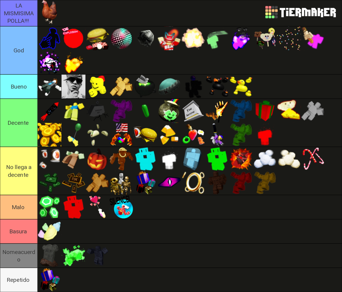 Bear (Alpha) and BEAR* Kill Effects Tierlist Tier List (Community ...
