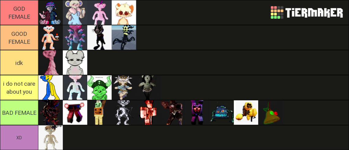 Hottest FEMALE Bear Alpha Roblox Character's Tier List (Community ...