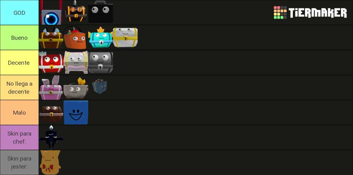 Mimics Tierlist ( Tower heroes ) Tier List (Community Rankings) - TierMaker