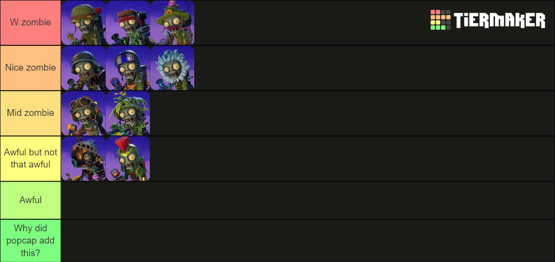 PvZ:GW2 all Soldier ranking Tier List (Community Rankings) - TierMaker