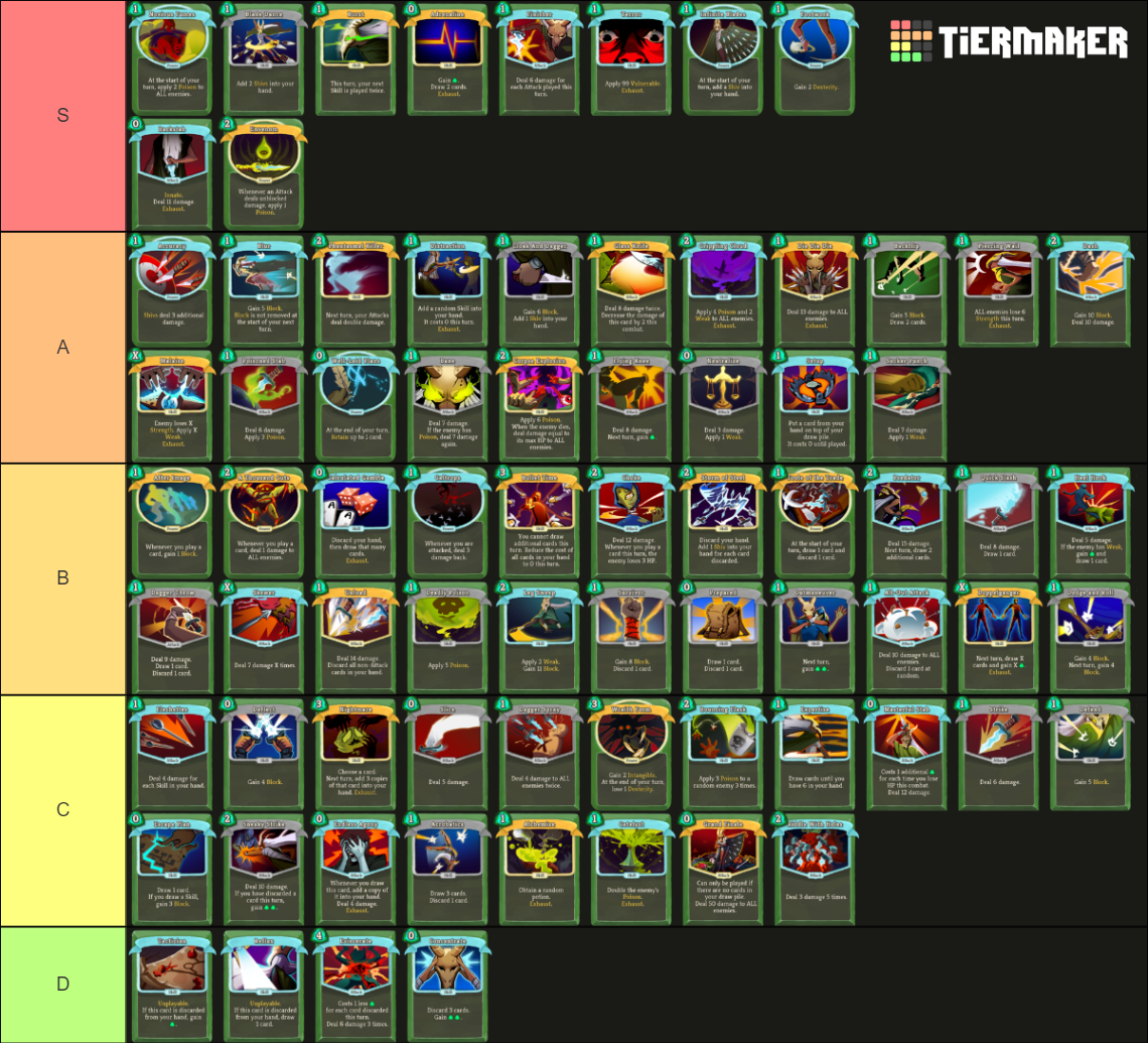 Silent Cards (Slay the Spire) Tier List (Community Rankings) - TierMaker