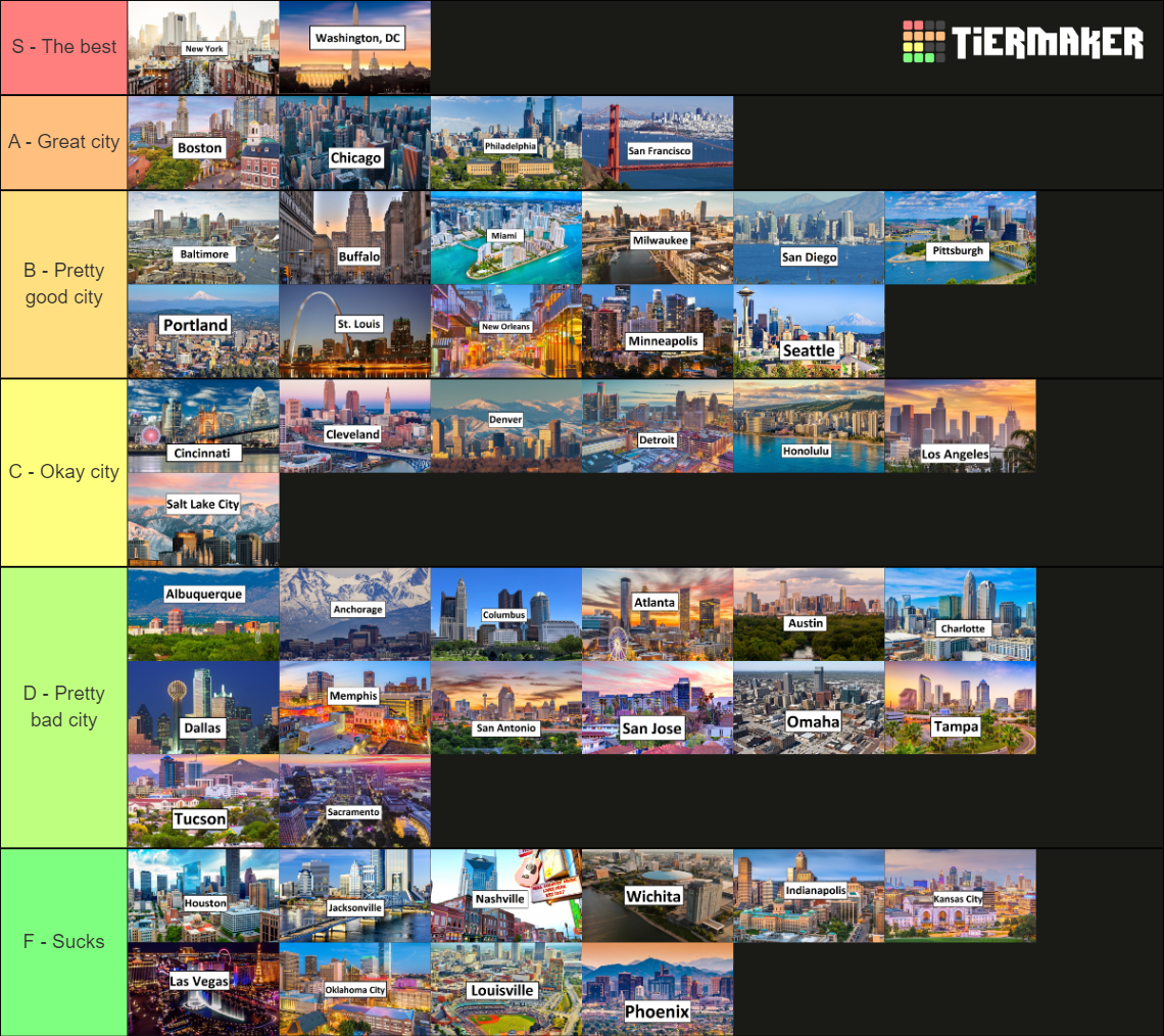 US Cities Tier List (Community Rankings) - TierMaker