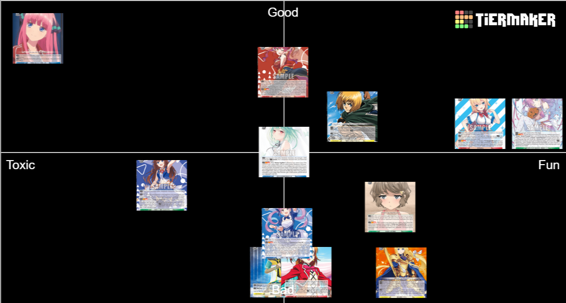 WS Tournament Decks Tier List (Community Rankings) - TierMaker