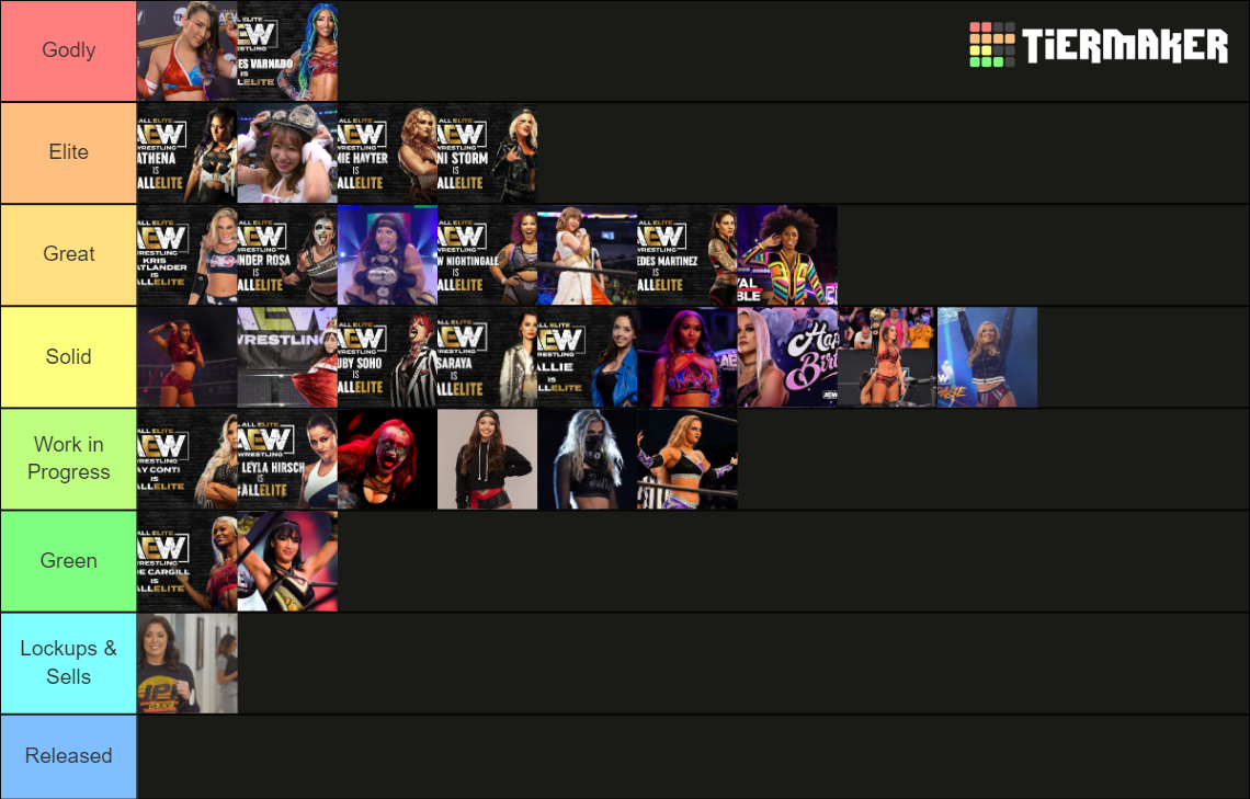 AEW Women's Roster (2) Tier List (Community Rankings) - TierMaker