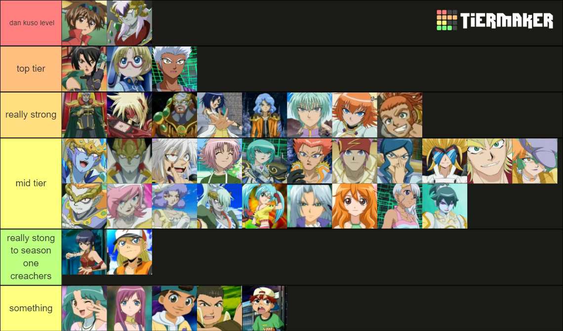 All Bakugan Characters Tier List (Community Rankings) - TierMaker
