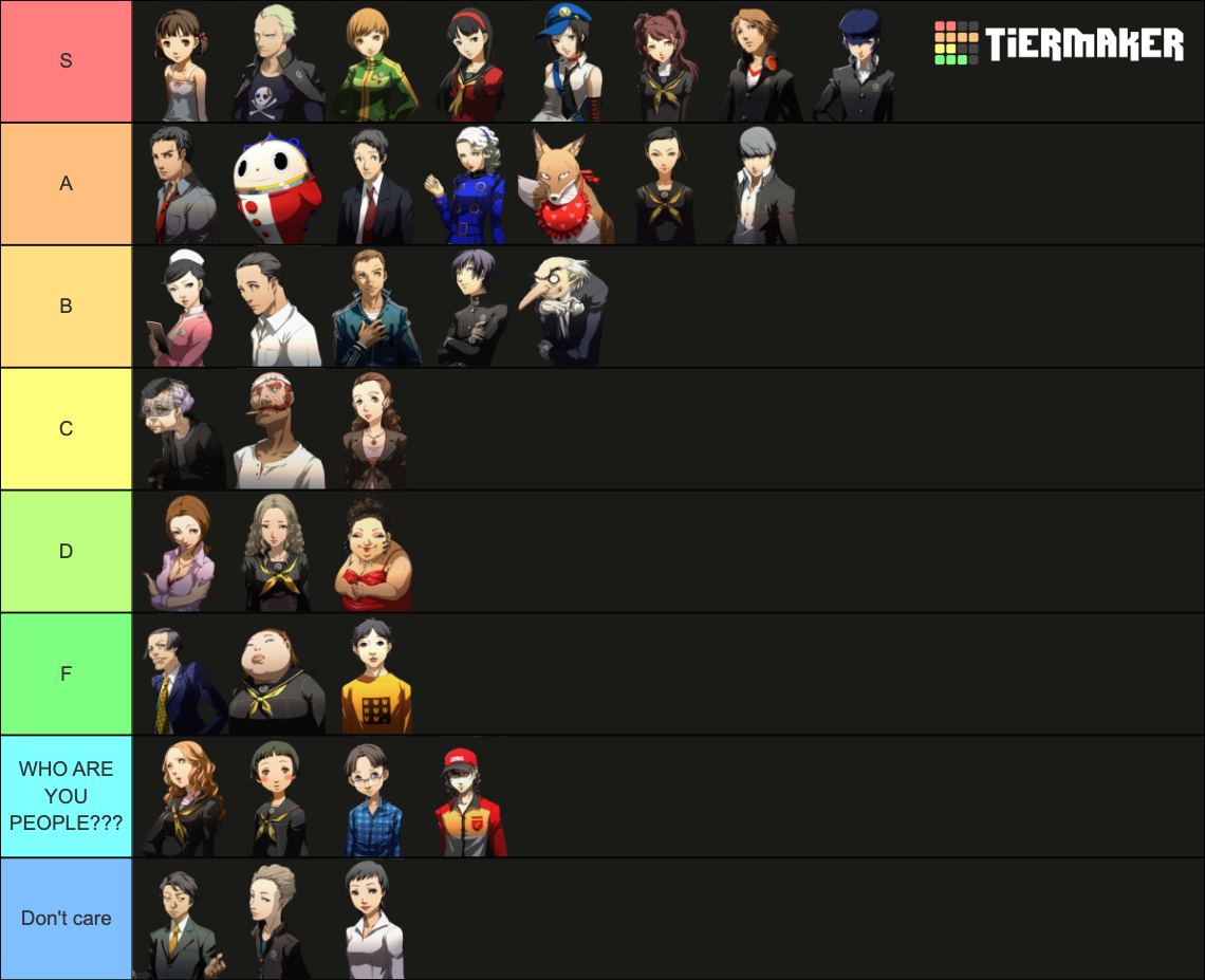 Persona 4 Golden Characters Tier List (Community Rankings) - TierMaker