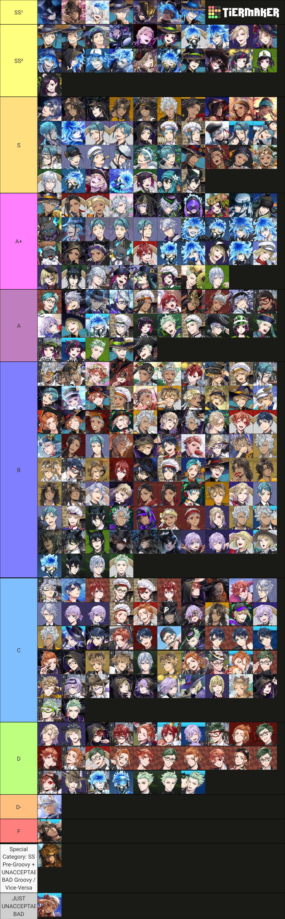 Twisted Wonderland Cards Tier List (Community Rankings) - TierMaker