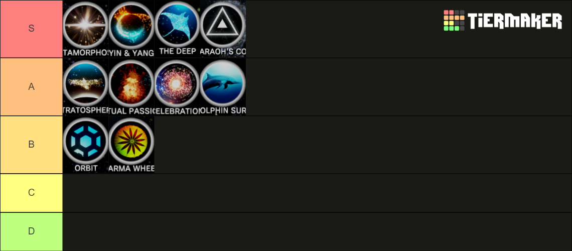 Tetris Effect Levels Tier List (Community Rankings) - TierMaker