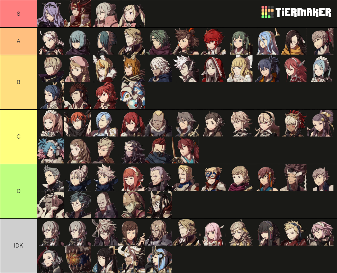 FE Fates all characters Tier List (Community Rankings) - TierMaker