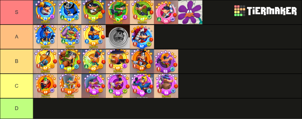 mejores patos Tier List (Community Rankings) - TierMaker